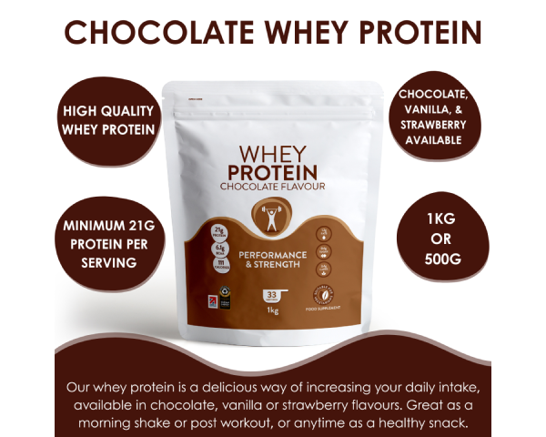 Private Label Whey Protein | Parkacre