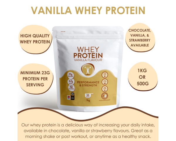 Private Label Whey Protein | Parkacre
